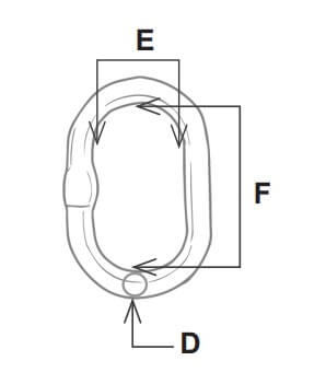 X100® G100 Master Link Sub Assembly - Cargo Control USA