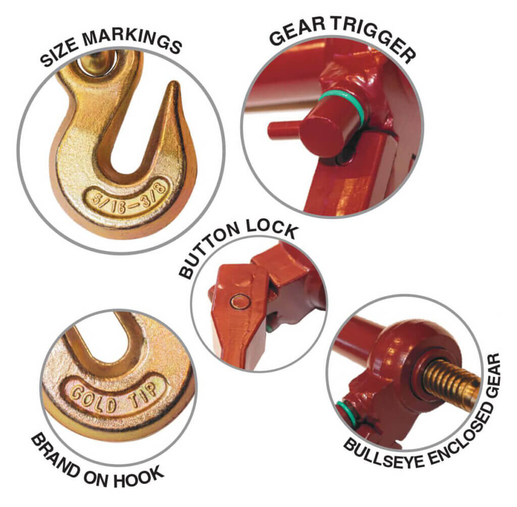 Folding Handle Enclosed Ratchet Binders - Cargo Control USA